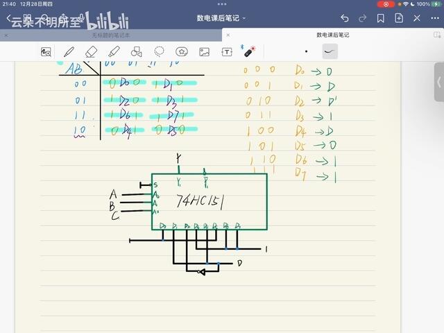 74HC151 8选1数据选择器产生逻辑函数，画出电路图 - 哔哩哔哩