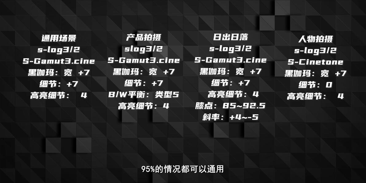 全网Z细！详解索尼PP值，正确曝光Slog/HLG全搞定丨伽玛膝点色域细节... - 哔哩哔哩