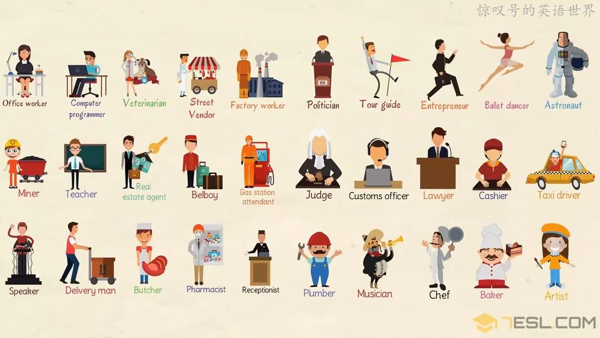 【20000+词汇·场景速记☆刷一遍无敌】附：精学笔记丨500+英语场景分类·速 - 哔哩哔哩