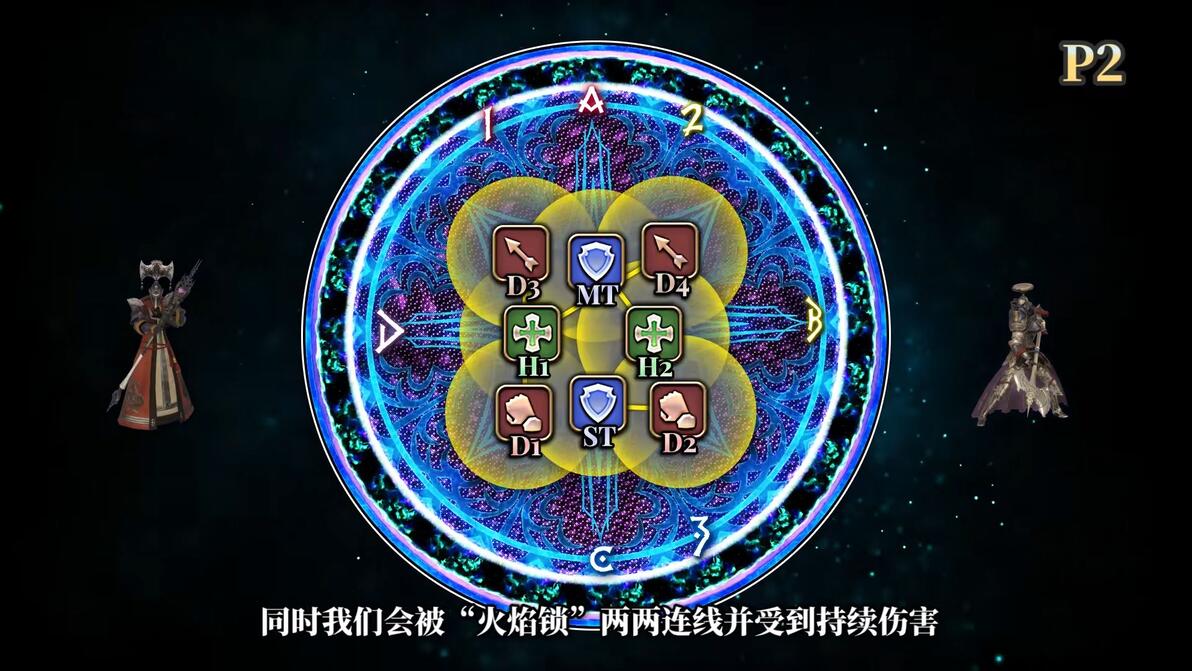 【FF14】攻略鉴赏 圆桌骑士幻想歼灭战 - 哔哩哔哩