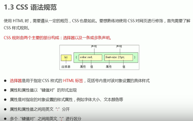 黑马程序员pink老师前端入门教程，零基础必看的h5(html5)+css3+移 - 哔哩哔哩