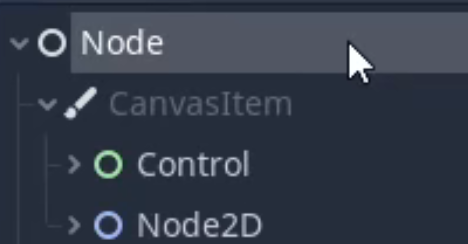 【Godot】节点详解—Node2D 01 - 哔哩哔哩