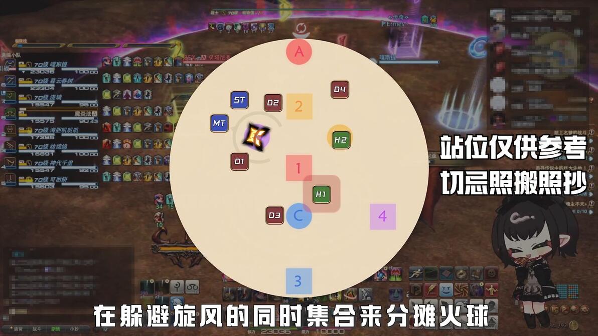 【FF14】6.0绝巴哈视频攻略补完计划——P1 - 哔哩哔哩