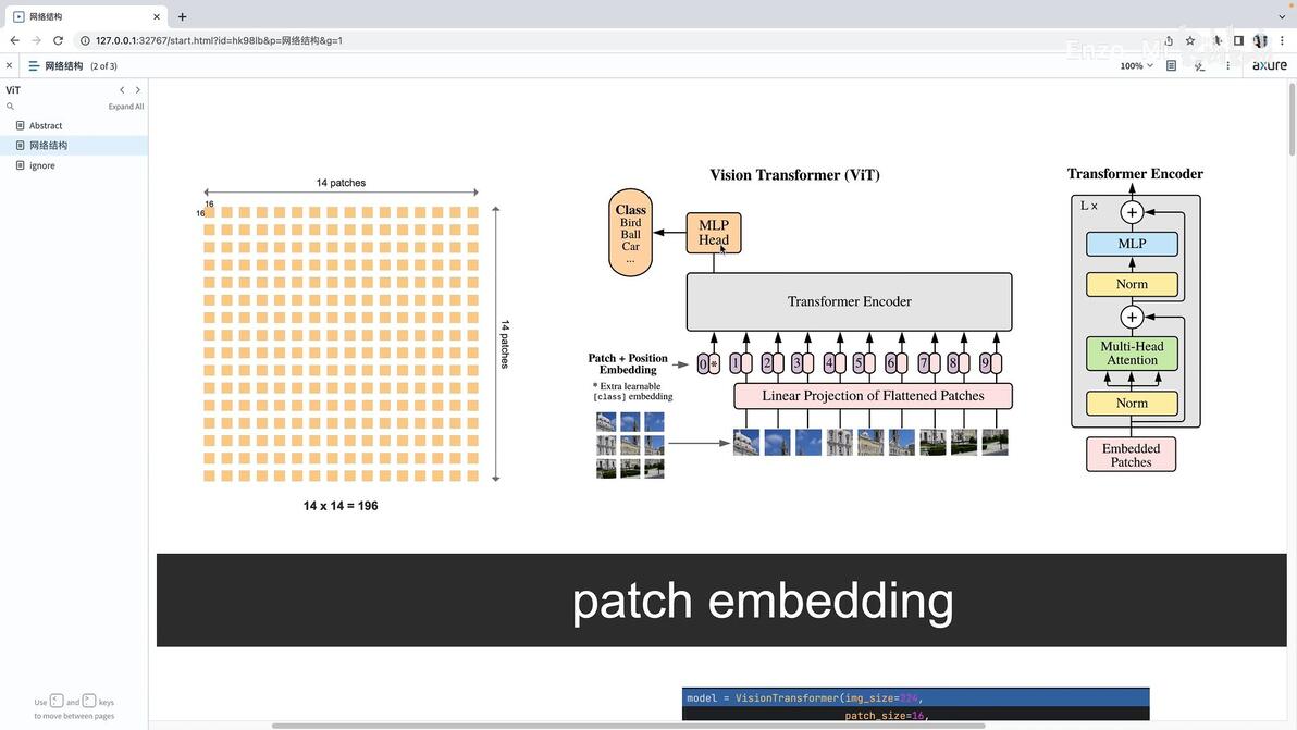 ViT｜ Vision Transformer ｜理论 + 代码 - 哔哩哔哩