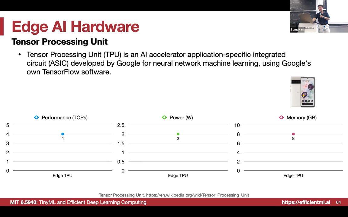 EfficientML.ai, Lecture 1 - Introduction - 哔哩哔哩