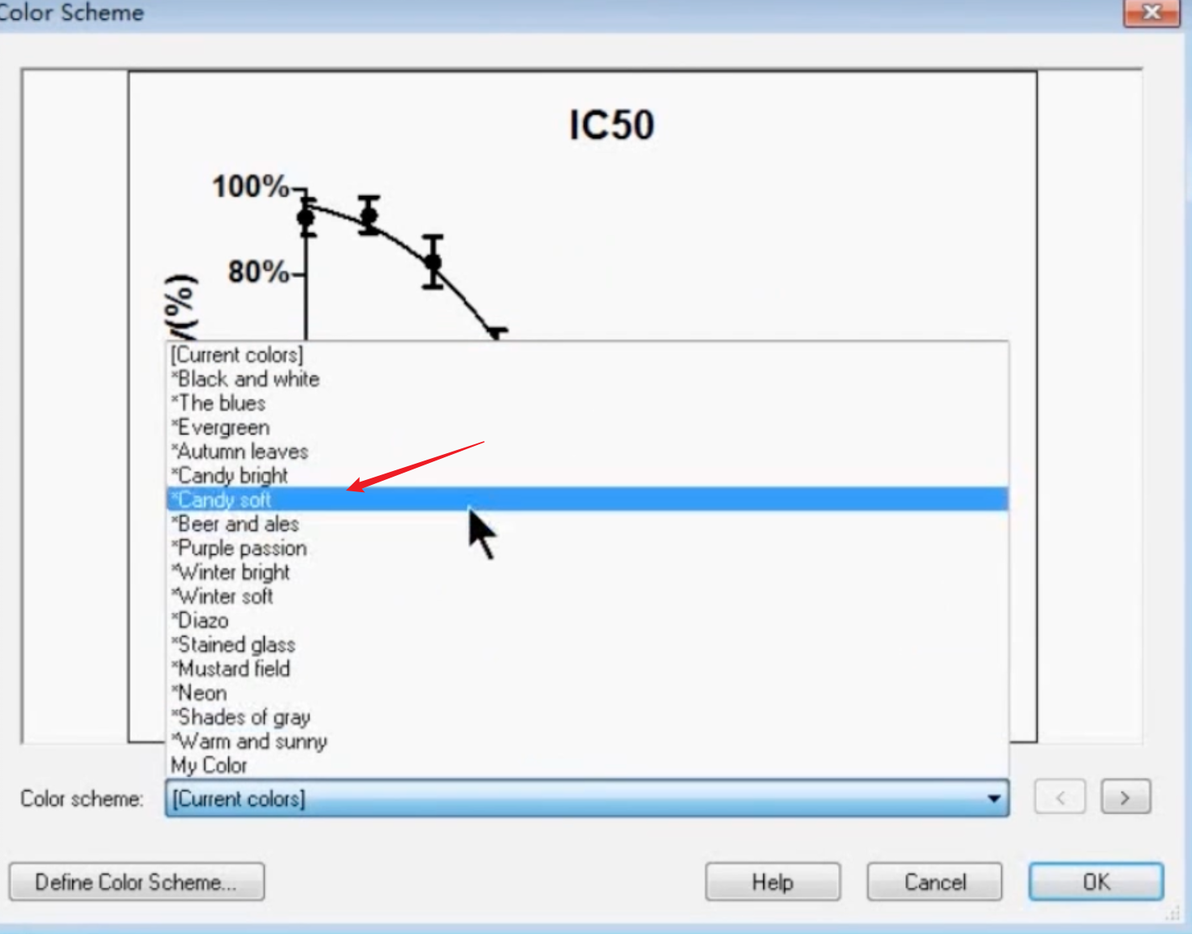 16 数据处理之计算IC50：细胞毒实验的半数抑制浓度IC50的计算方法 - 哔哩哔哩