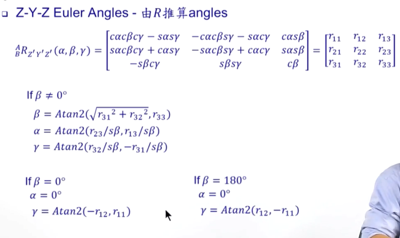 台大机器人学之运动学——林沛群（含课件+书籍） - 哔哩哔哩