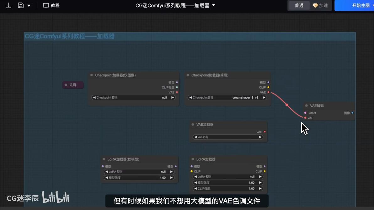 Comfyui基础节点详解——加载器 - 哔哩哔哩
