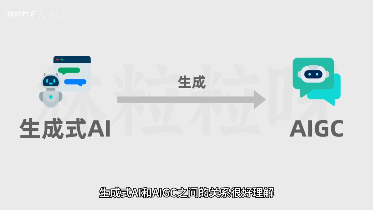 啥是“AIGC”？带你分清一堆AI技术词 | AI大模型科普1 - 哔哩哔哩