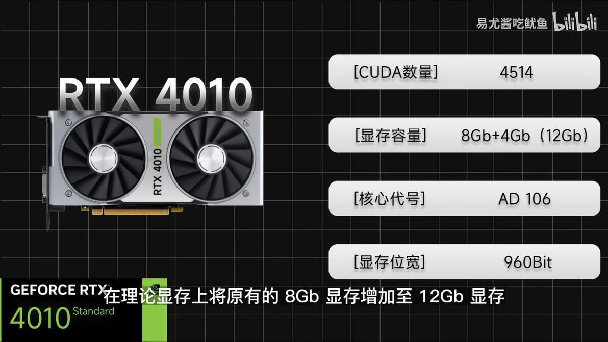 英伟达最新显卡命名曝光！RTX4010?【试播】 - 哔哩哔哩