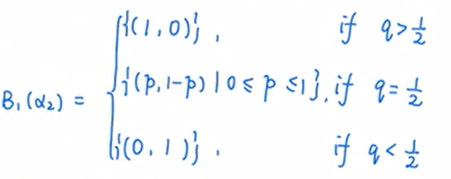 博弈论（8）混合策略纳什均衡mixed strategy Nash equ... - 哔哩哔哩