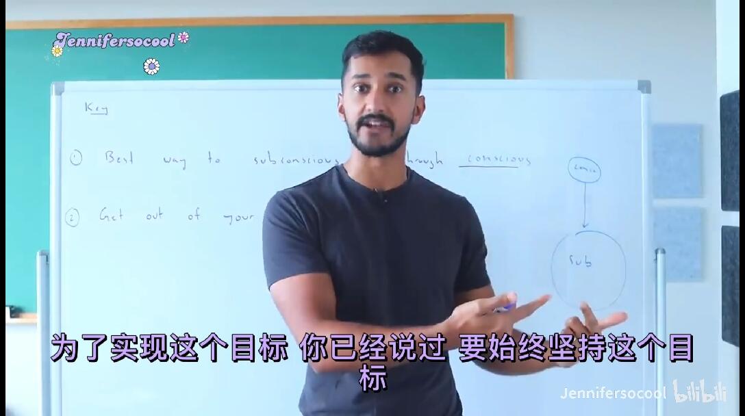 【quazi Johir】如何利用潜意识实现你的目标｜内含实操关键点 哔哩哔哩 