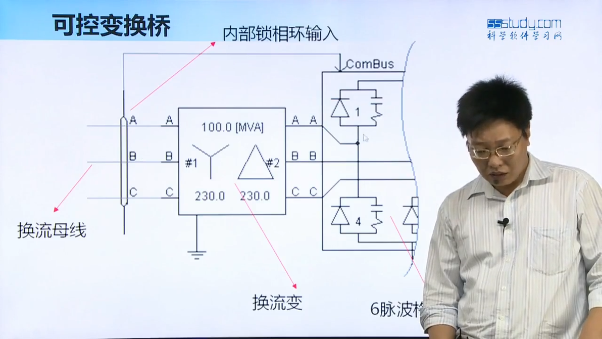PSCAD软件基本操作及中高级应用 - 哔哩哔哩