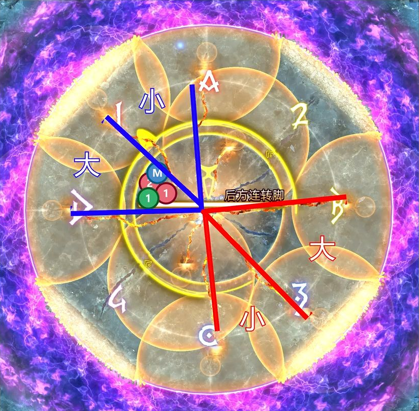 【FF14 6.4】天狱篇零式 P9S 超详解攻略 - 哔哩哔哩