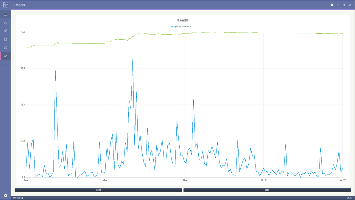 Python+Pyside/PyQt实现的GUI桌面应用 - 哔哩哔哩