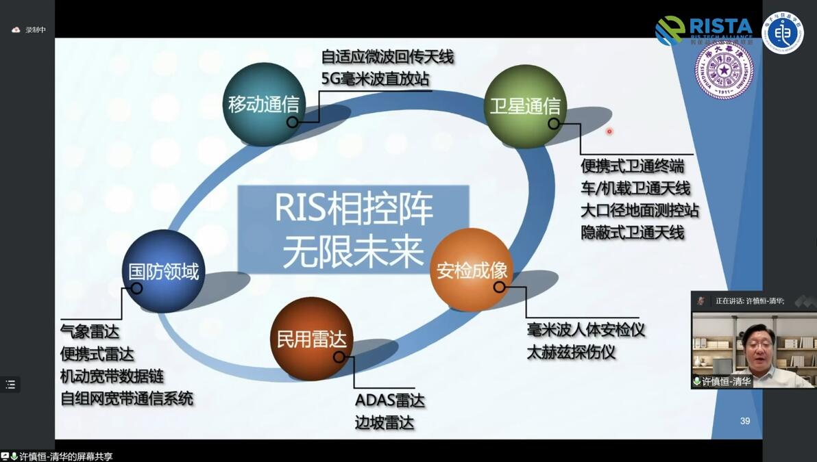 RIS相控阵：6G技术5G化应用探索（清华大学许慎恒副研究员）（上）—RI... - 哔哩哔哩