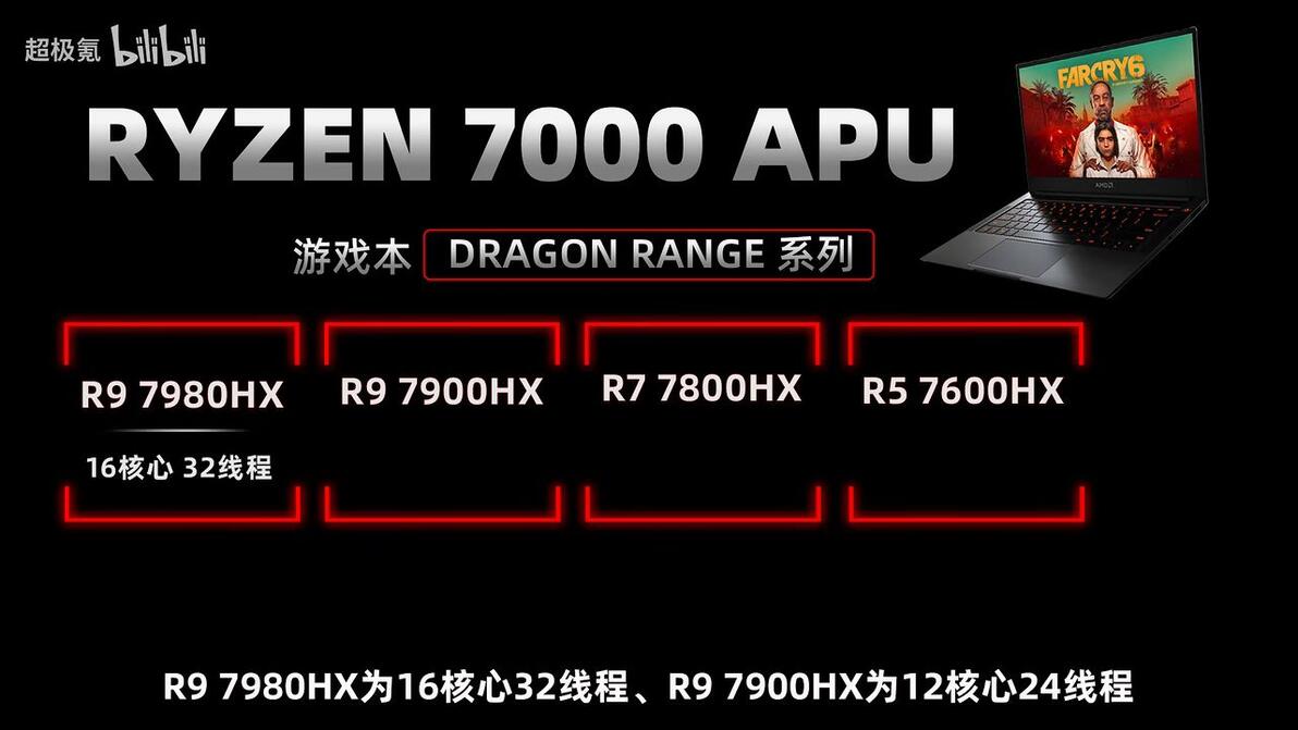 AMD Zen4 APU将获史诗级加强：核显性能看齐RTX 3060移动端，将于 - 哔哩哔哩