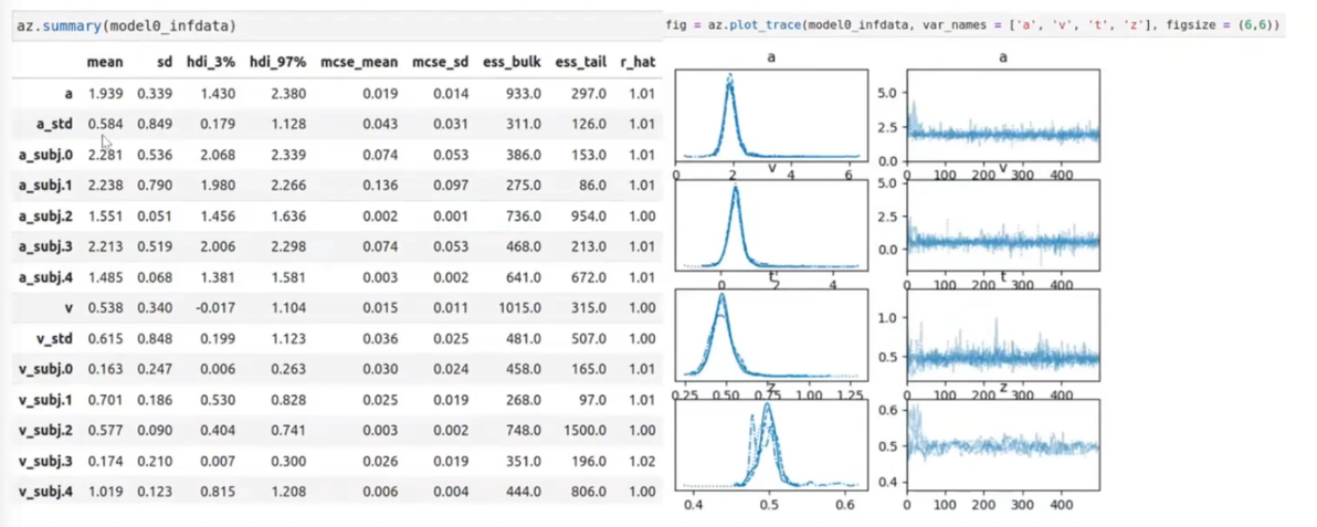 #Psych Methods 第八讲 潘晚坷：dockerHDDM，从安装doc - 哔哩哔哩