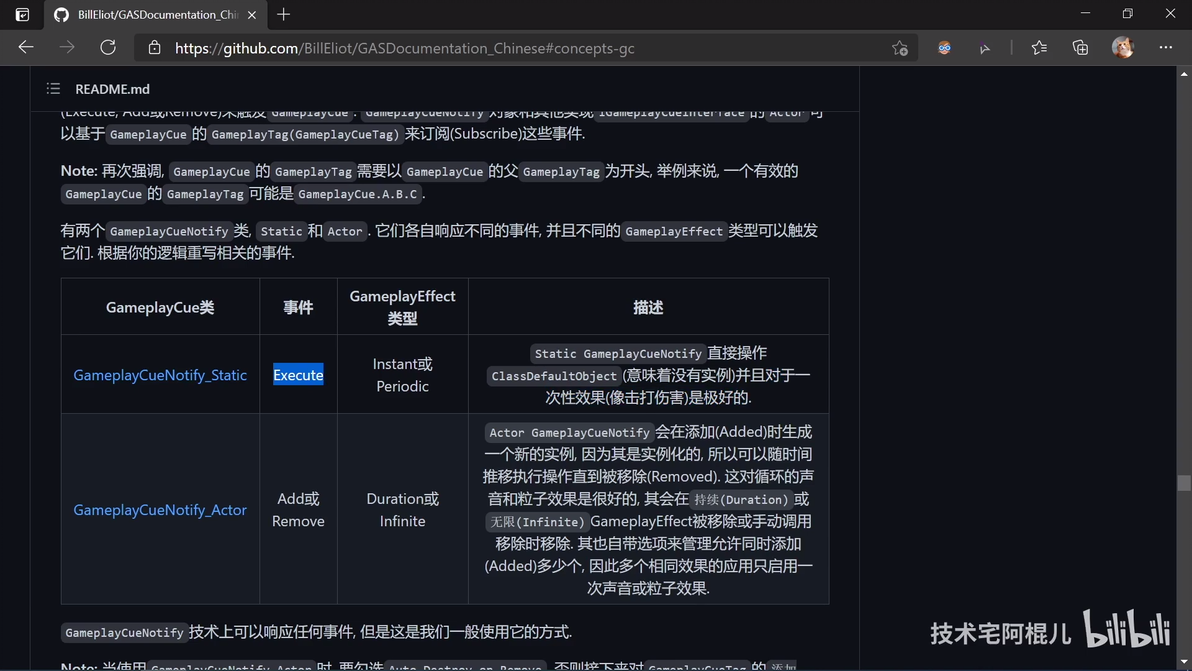UE4 GAS入门02—初识GameplayCue - 哔哩哔哩
