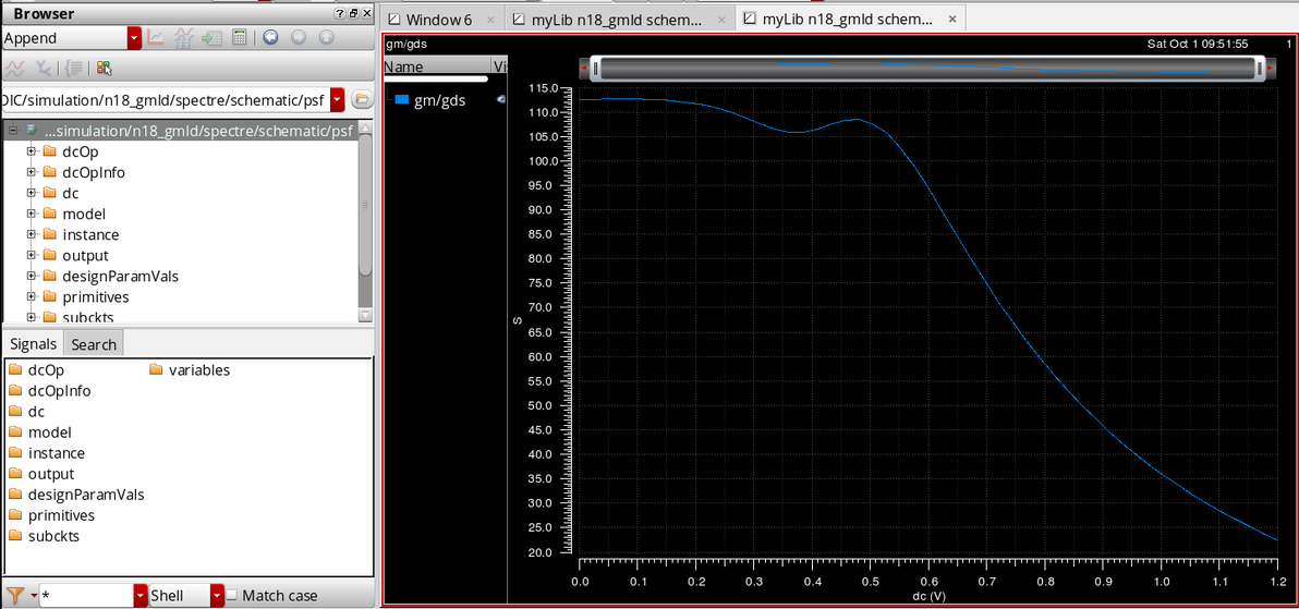【公开课】gm-id电路设计方法[基于Cadence IC 617，网易见... - 哔哩哔哩