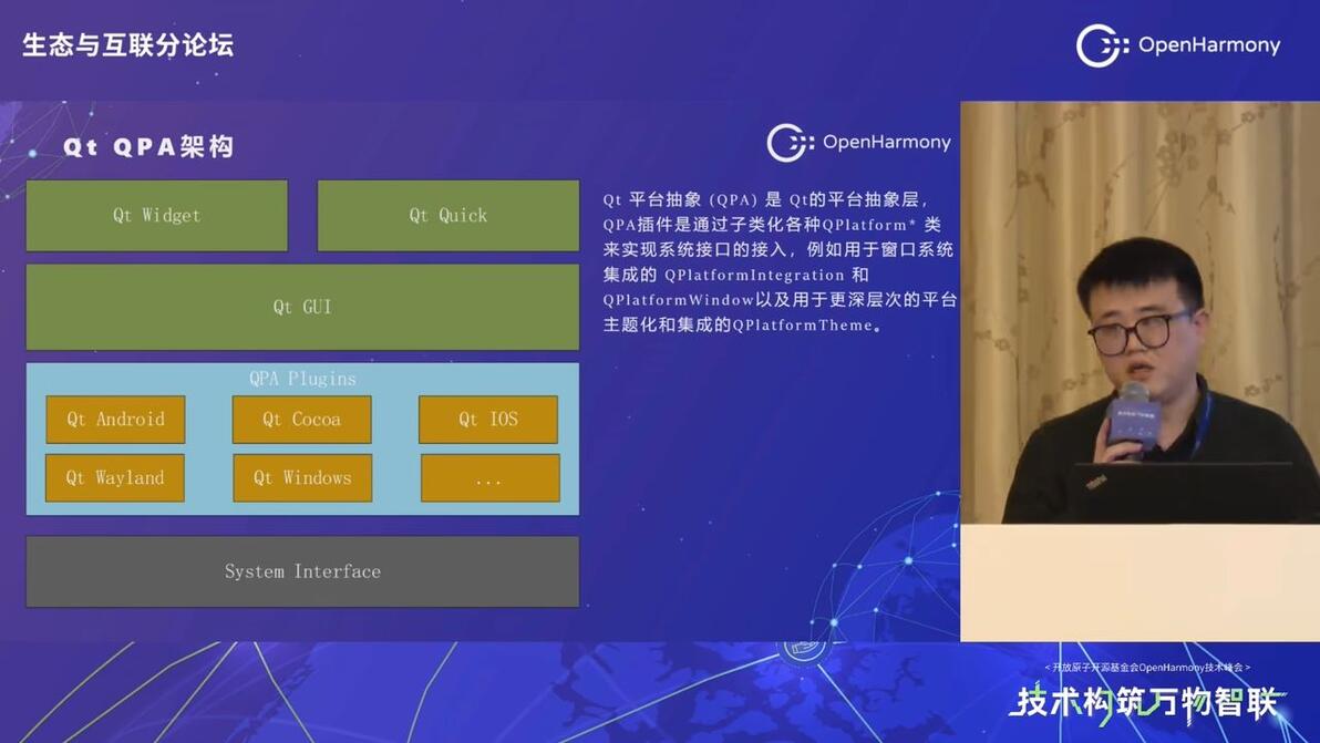 Qt 适配 openHarmony 技术分享。技术峰会（2023） - 哔哩哔哩