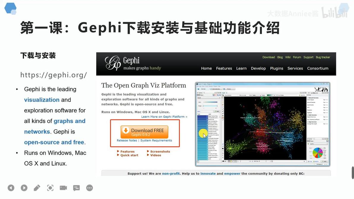 01-Gephi下载安装与基础功能介绍 - 哔哩哔哩
