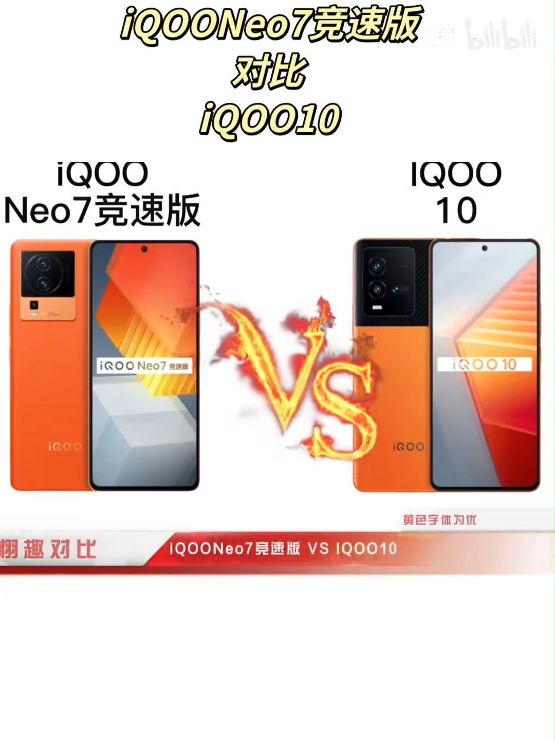 iQOONeo7竞速版与iQOO10、横向数据对比（仅供参考）如果不在意拍照和质 - 哔哩哔哩