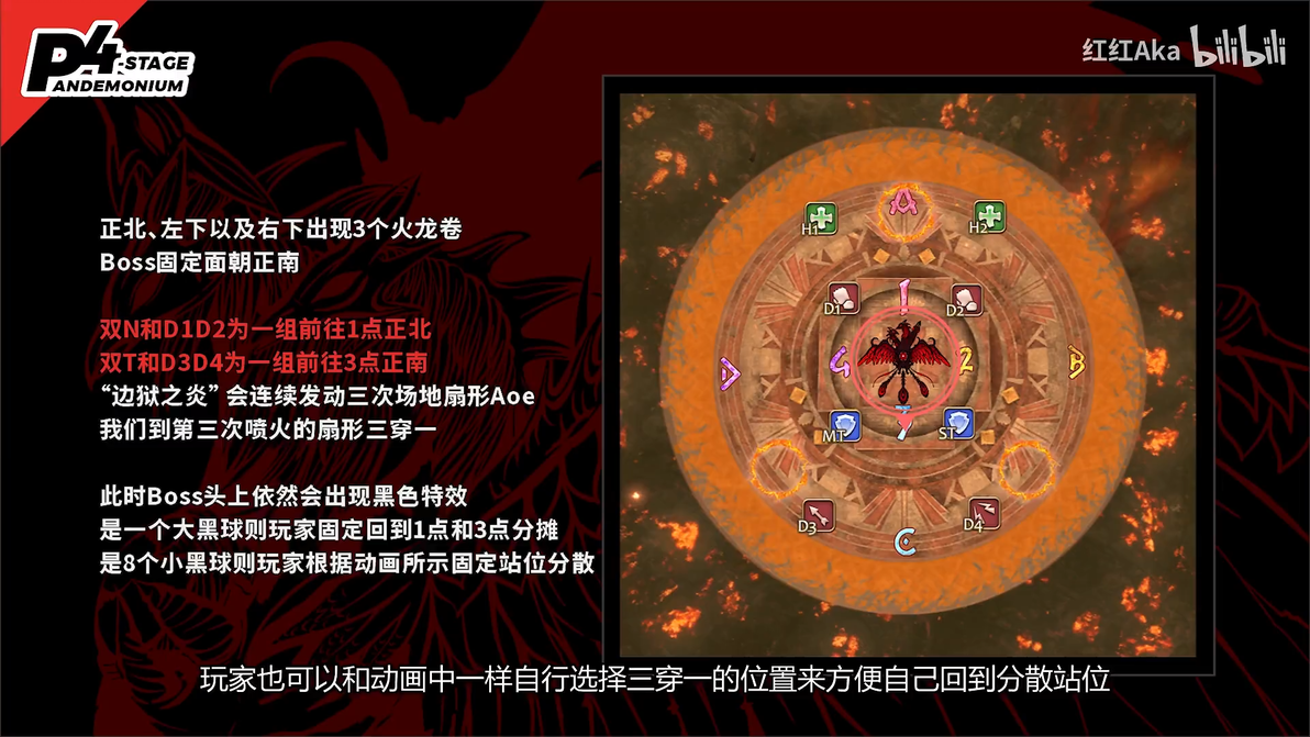 【魔法少女攻略组】FF14万魔殿边狱篇零式 P3S 攻略 - 哔哩哔哩