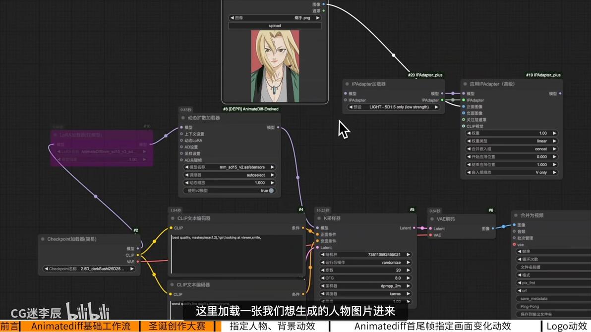 Comfyui实用工作流教程11期——Animatediff首尾帧丝滑可控动画 - 哔哩哔哩