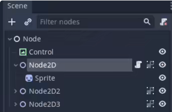 【Godot】节点详解—Node2D 01 - 哔哩哔哩