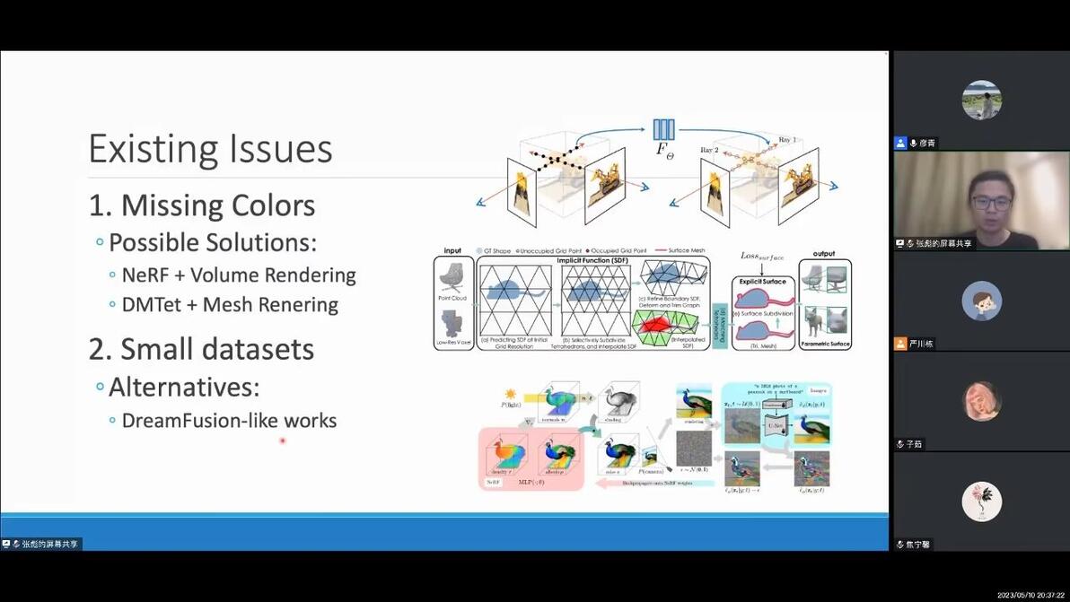 【SIGGRAPH 2023】3DShape2VecSet：面向神经场和生成扩散 - 哔哩哔哩