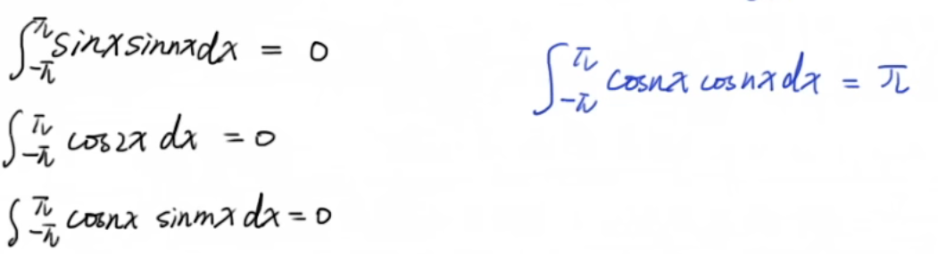 纯干货数学推导_傅里叶级数与傅里叶变换_Part2_周期为2Pi的函数展开 - 哔哩哔哩