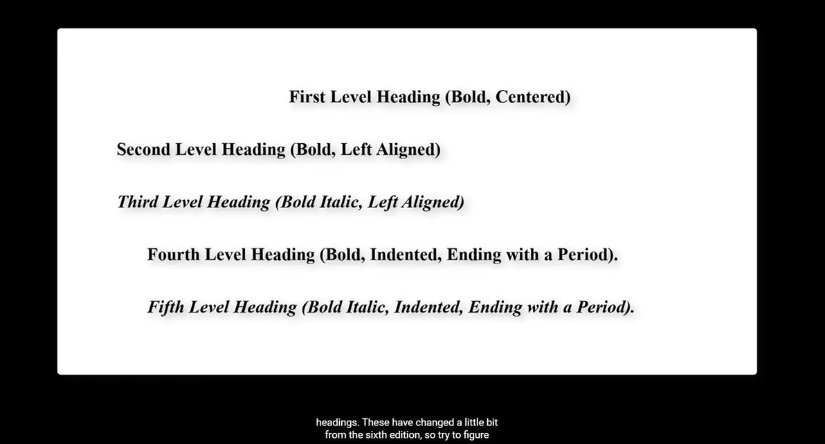 APA Essay Format (7th ed.) | APA格式 | 论文写 - 哔哩哔哩