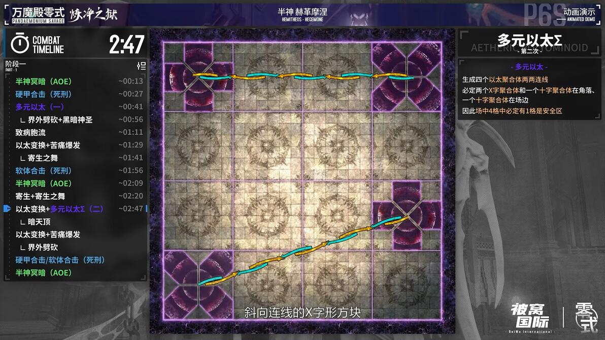 【FF14】万魔殿零式炼净之狱（炼狱之章） 第六层 P6S 被窝国际攻略 - 哔哩哔哩