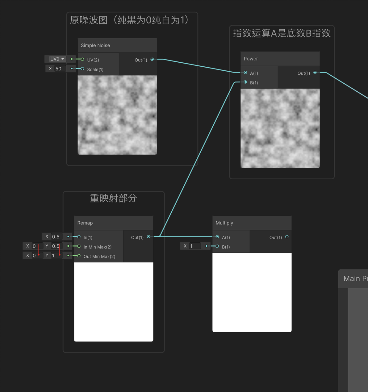 【合集】Unity VFX及Shader特效教程—Gabriel Aguiar - 哔哩哔哩