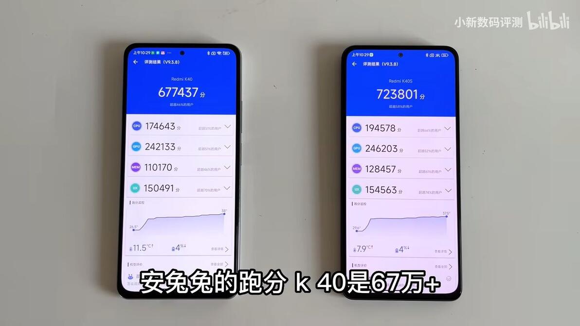 K40s全面评测对比K40，看完知道该买谁了吧！ - 哔哩哔哩