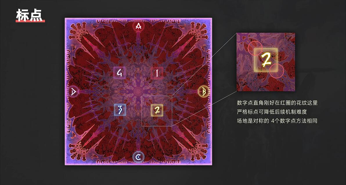 【树歌】FF14 6.4极高贝扎攻略 | 全流程配音讲解 极神 8人本 讨伐 高 - 哔哩哔哩