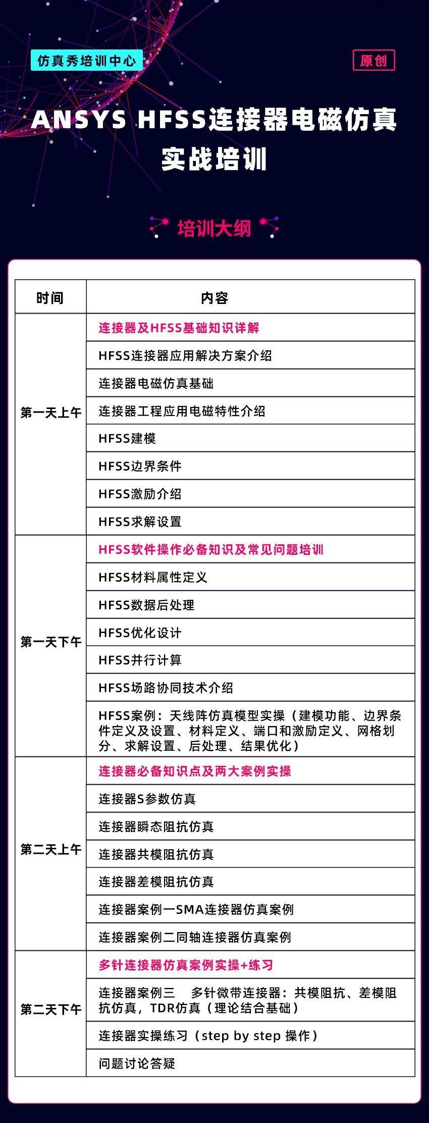 Ansys HFSS教程|从入门到精通100问（配合HFSS100讲学习）（持续 - 哔哩哔哩
