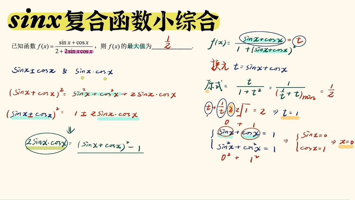 sinx/cosx/tanx函数图象，一站式讲懂！ - 哔哩哔哩