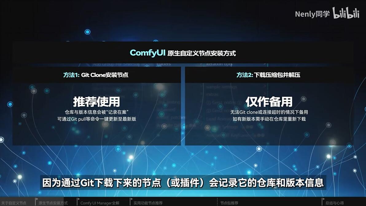 让Comfy UI“无所不能”的秘密——自定义节点！ComfyUI零基础入门教程 - 哔哩哔哩