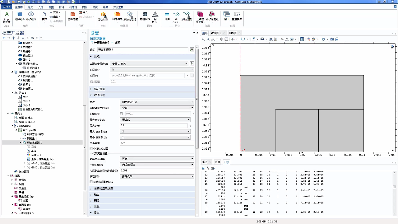 comsol 最全官方教程15个模块（光学，射频，热导，多物理场，结构力学，ap - 哔哩哔哩
