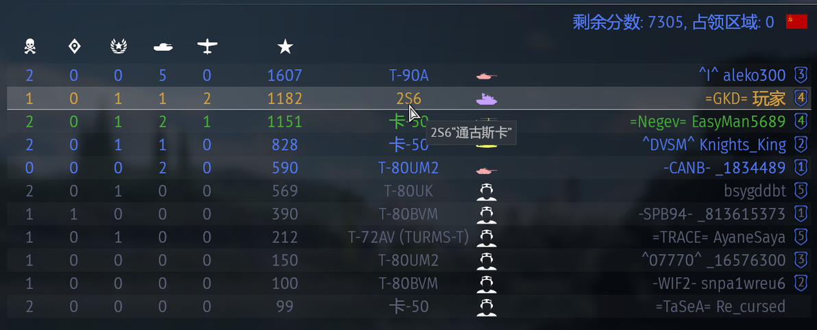 【战争雷霆】15分钟告诉你BVVD究竟如何游戏强国 - 哔哩哔哩