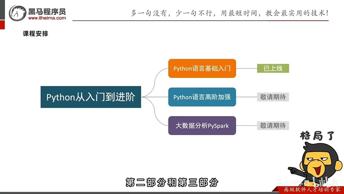 黑马程序员python教程，8天python从入门到精通，学python看这套就 哔哩哔哩