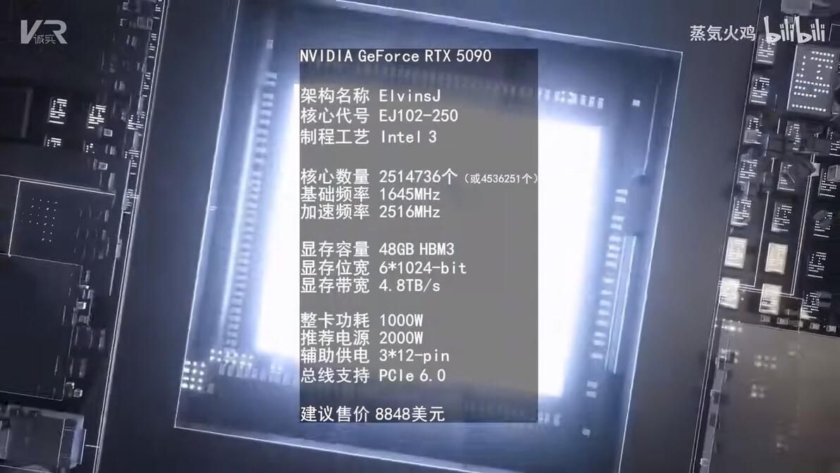 RTX 5090正式确认：8K光追照进现实 - 哔哩哔哩