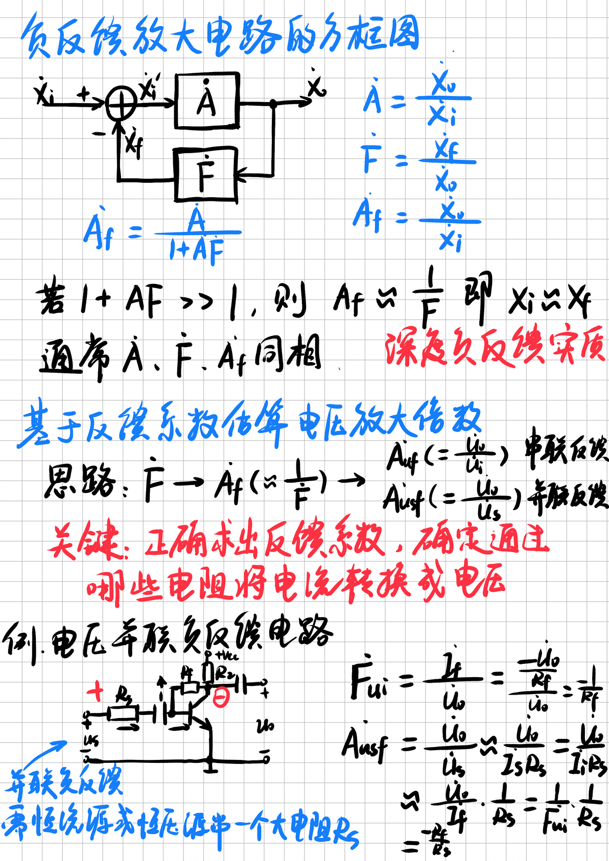 【课程】模拟电子技术基础（华成英/清华大学）（全189P） - 哔哩哔哩