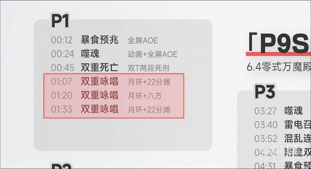 【FF14】P9S攻略 零式万魔殿荒天之狱1 全流程配音讲解 | 零式 天... - 哔哩哔哩