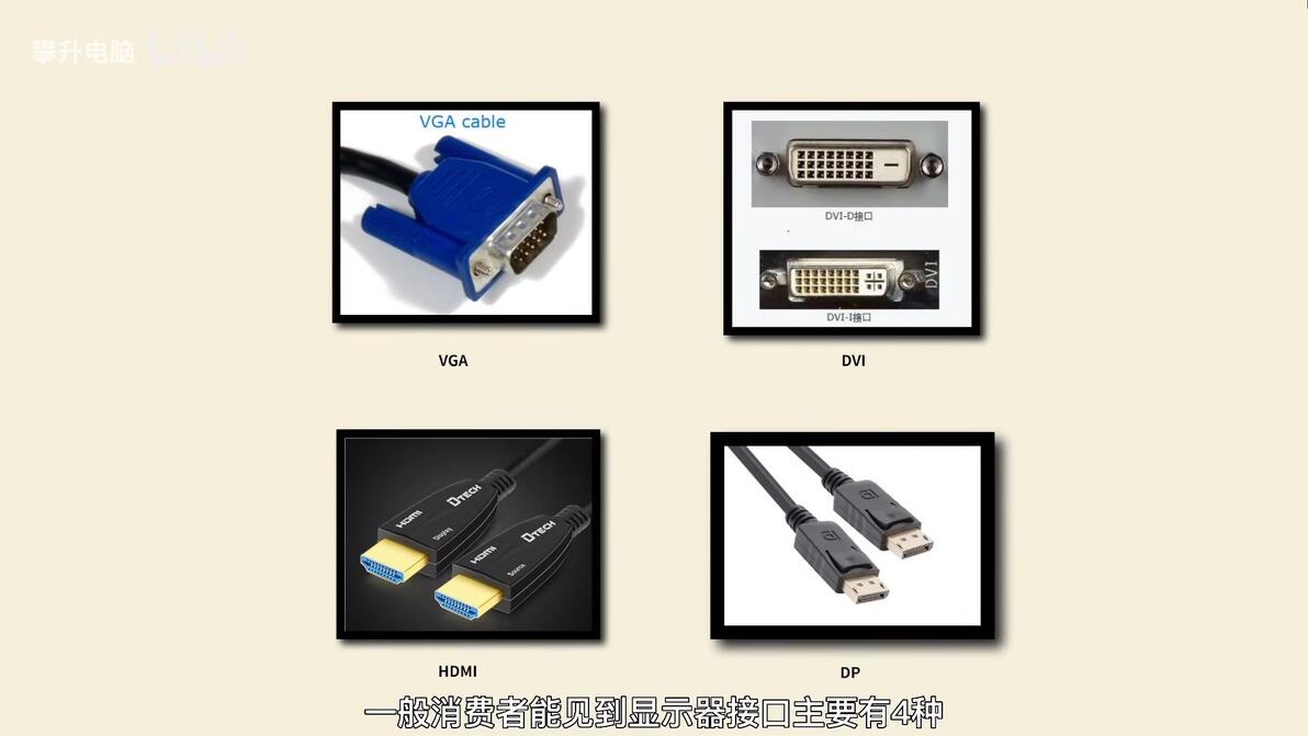显示器接口怎么选？HDMI和DP谁更强？ - 哔哩哔哩