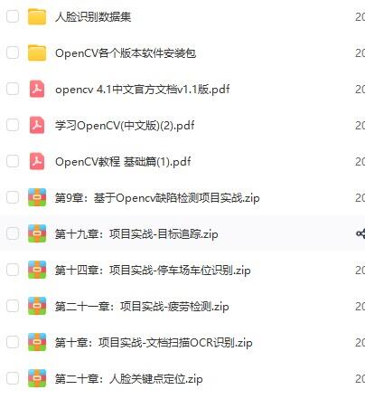OpenCV+Deepsort多目标追踪实战，原理详解+代码复现，看完就能跑通！ - 哔哩哔哩