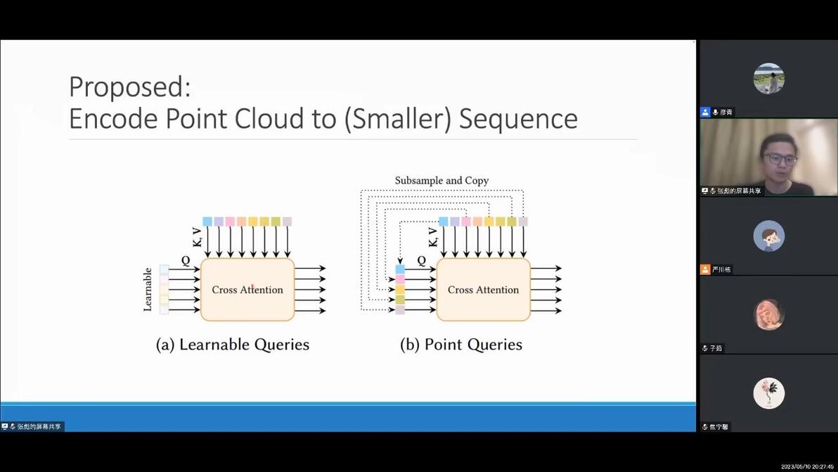 【SIGGRAPH 2023】3DShape2VecSet：面向神经场和生成扩散 - 哔哩哔哩