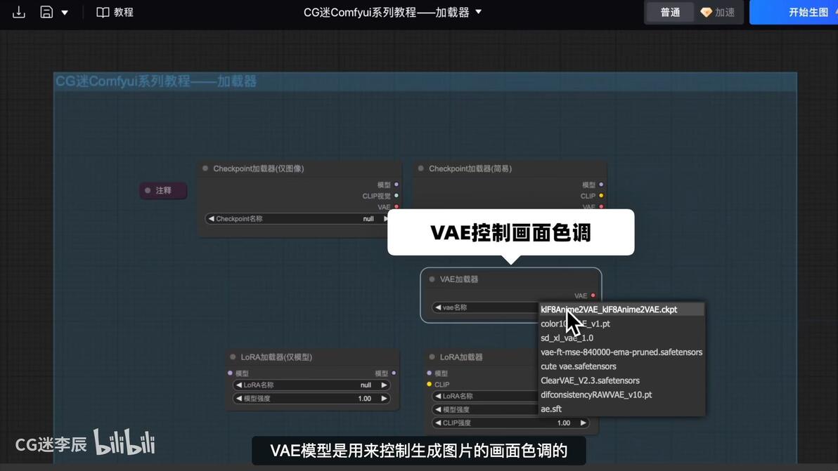 Comfyui基础节点详解——加载器 - 哔哩哔哩